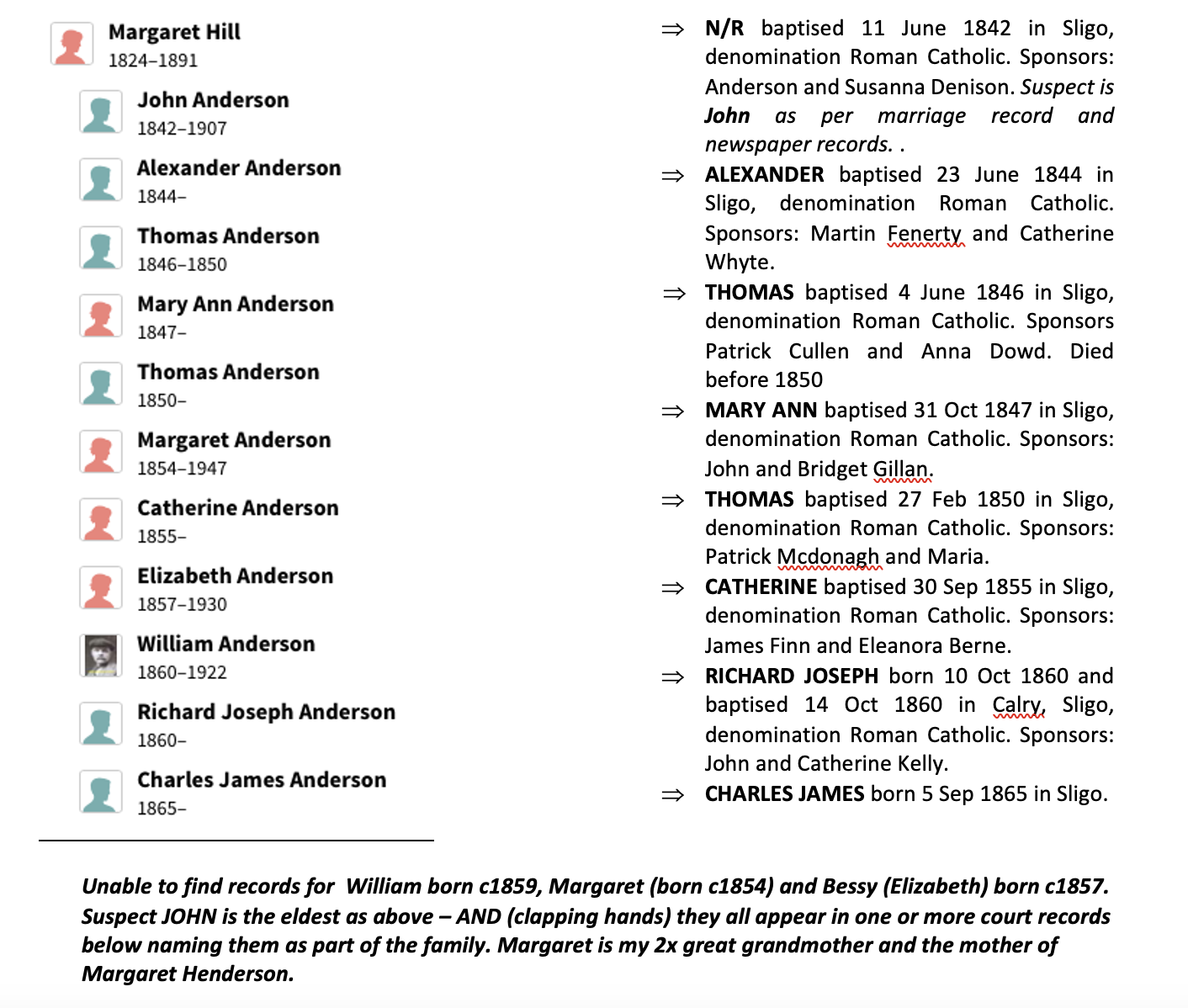 # 52/6: An historical version of Social Media – Tales2Tell